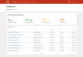 EPFL Extension School